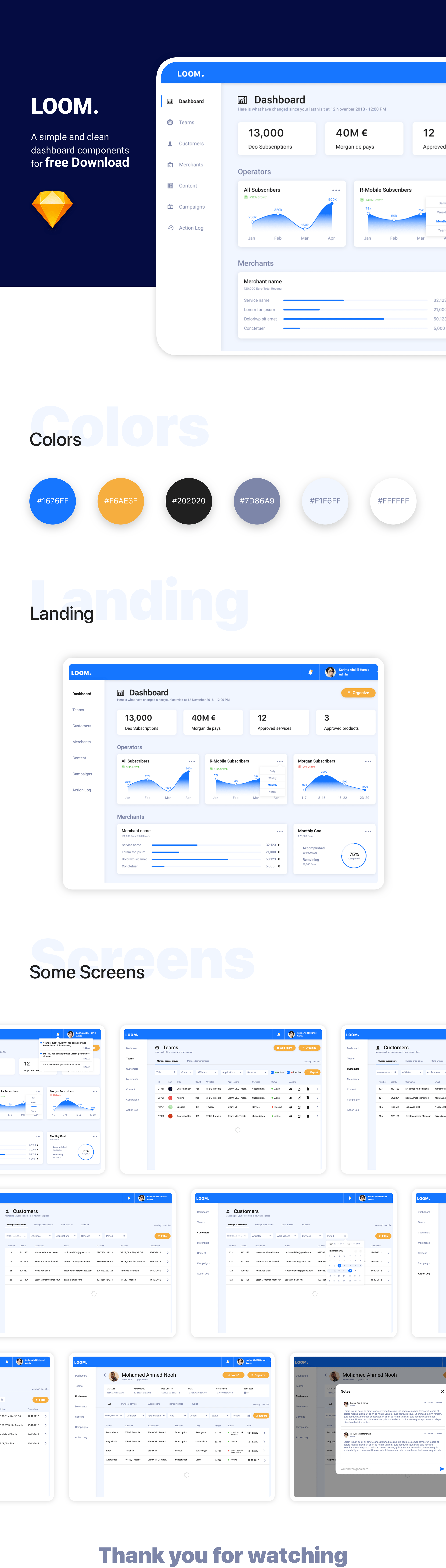 Loom dashboard设计模板 .sketch素材下载_UI社